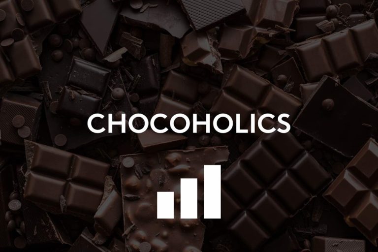 Nearly 8 million consumers claim to eat chocolate every day – Kantar Media