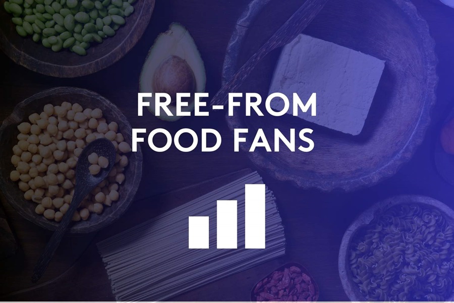 Exploring the free-from food fans – Kantar Media